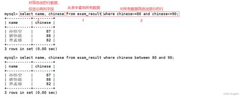 【mysql】mysql数据库的进阶使用数据库语句进阶 Csdn博客 【mysql】mysql数据库的进阶使用数据库语句进阶 Csdn博客