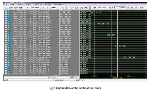 Simulation Of Routing For 3d Mesh Networks Using Randomized Partially