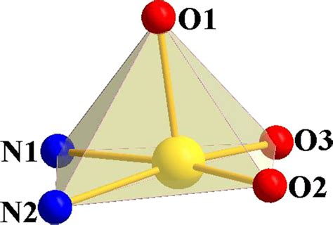 Coordination Environment Of The Coordination Polymer Download