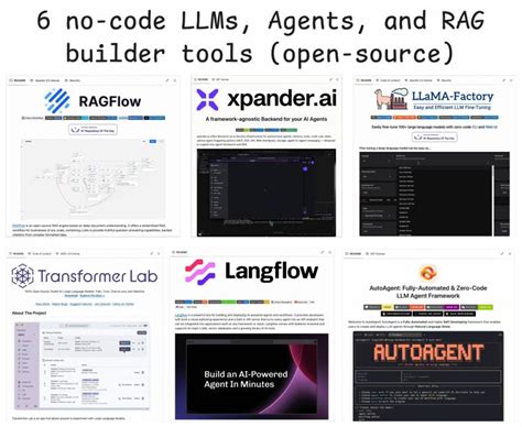 Largelanguagemodels Artificialintelligence Generativeai Llm Machinelearning Ai