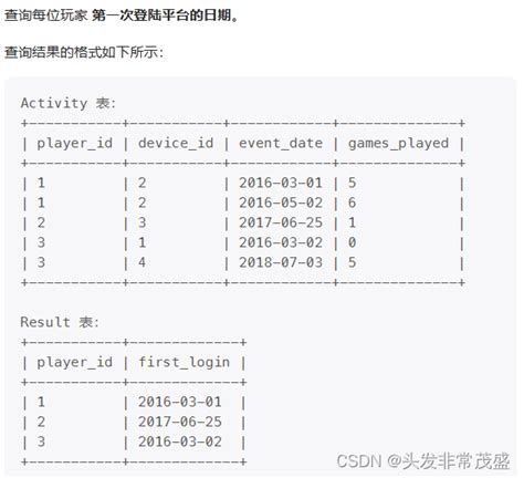 力扣511 游戏玩法分析 I Csdn博客