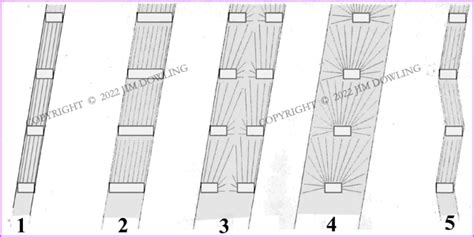 Underground Mine Sublevel Open Stoping Sketches