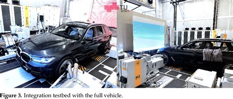 Figure 3 From Validation Of Automated Driving Function Based On The Apollo Platform A Milestone