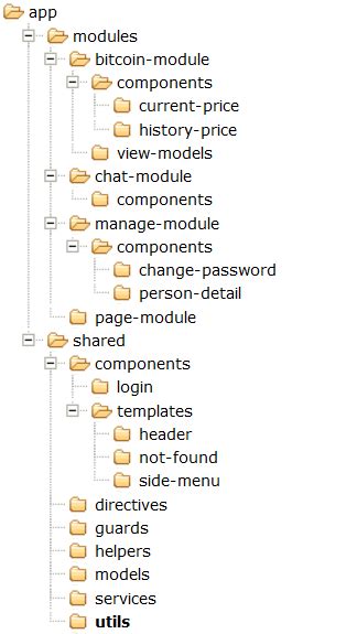 nestjs framework 30天初探 day27 比特幣即時看盤網站 2 angular規劃篇 it 邦幫忙 一起幫忙解決難題