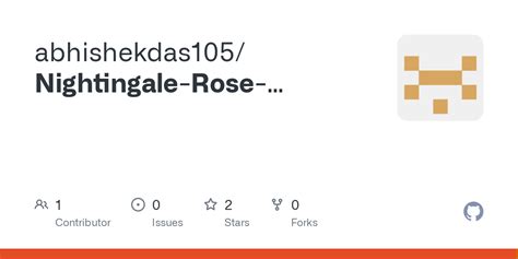 Nightingale Rose Diagramnightingalerosechartipynb At Master