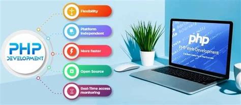 PHP Development Service At Rs 30000 Project In Siddipet ID 2853159354891