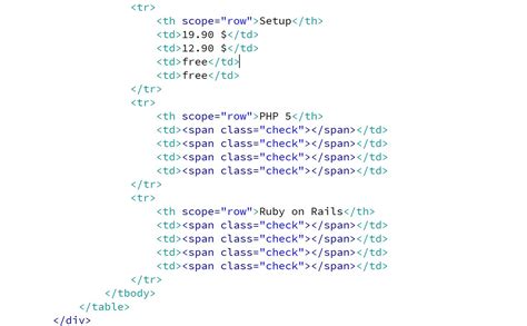 Html3 Kursus Web Design Private Online 1 On 1 DUMET Babe
