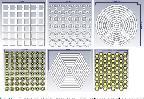 Figure 1 From Implementation Of A Low Cost Chipless Rfid System With Paper Based Substrates