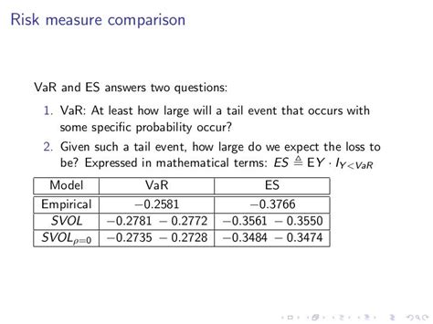 Bayesian Inference On A Stochastic Volatility Model Using Pmcmc Metho…