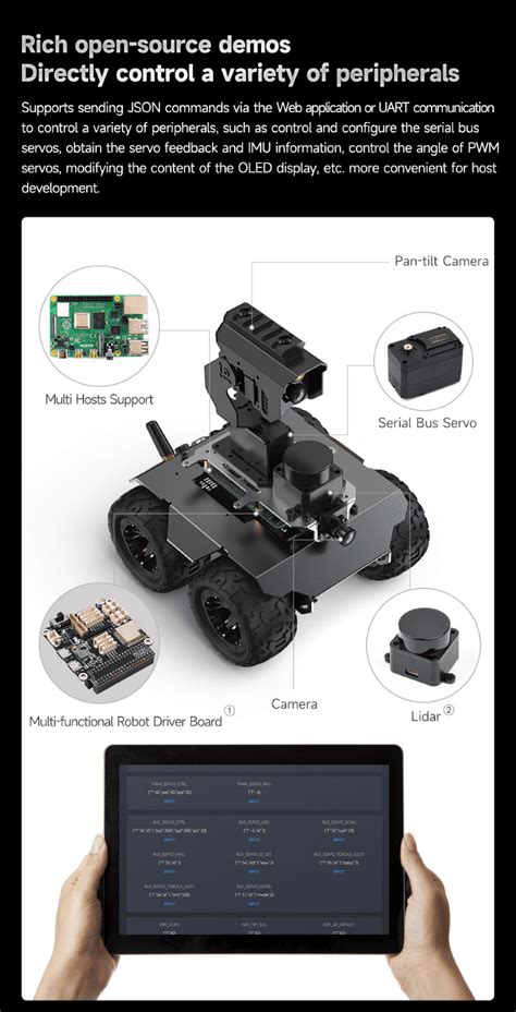 Wave Rover For Jetson Orin Nano Raspberry Pi