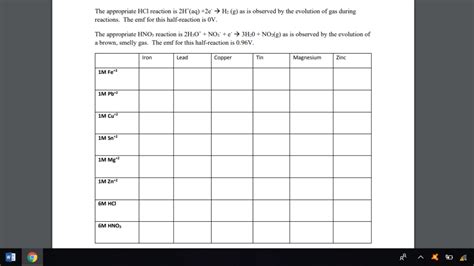 Using Ecell Ecathode Eanode And The Redox Table
