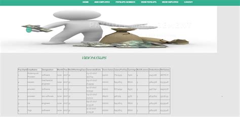 Payroll Management Project In Asp Net With Source Code And Report Download Kashipara