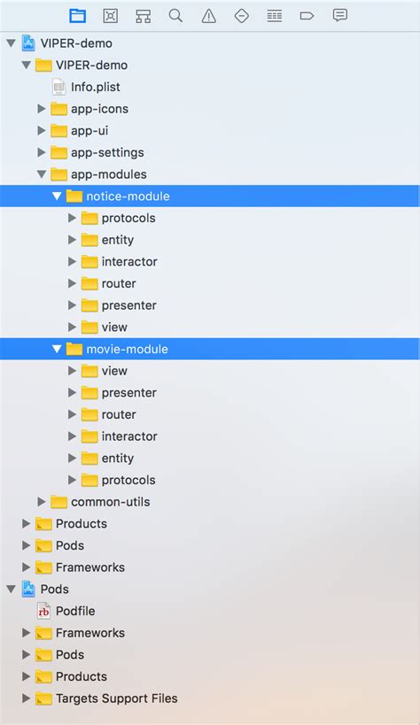 Viper Architecture For Ios Project With Simple Demo Example By Bipin