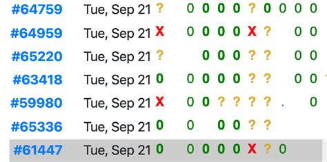 Investigate Why Github Status Webhook Handler Are Loosing Notifications Again · Issue 125