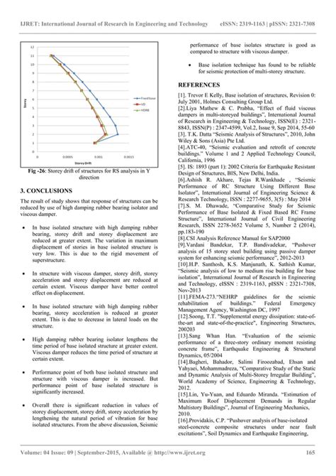 Seismic Performance Of Structure With Fixed Base Base Isolated