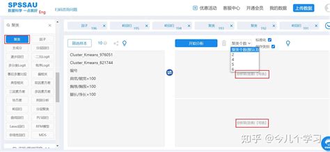 聚类分析法用什么软件？ 知乎