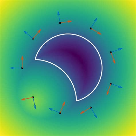 SDF Differentiability Normal And Tangent Operators SorotokiCode