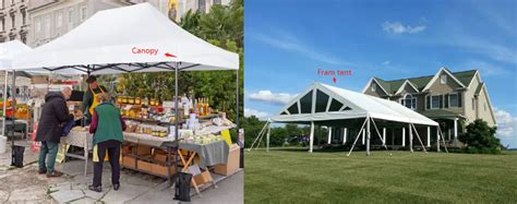 Canopy Meaning Ffuzvvt Door Canopy Front Door Canopy Porch Canopy