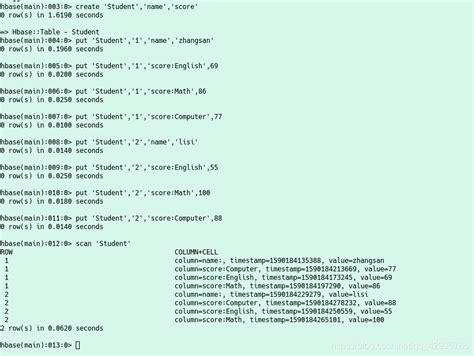 nosql和关系数据库的操作比较实验及相关知识总结 csdn博客