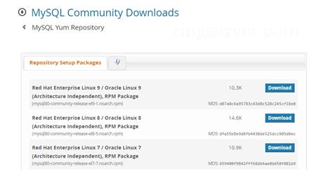 Cách cài đặt và định cấu hình MySQL trên CentOS ZingServer