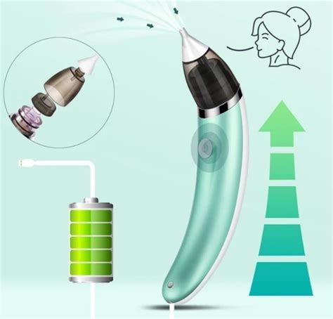 Назальний аспіратор дитячий електронний Sniffing Equipment Соплеотсос для новонароджених від Usb