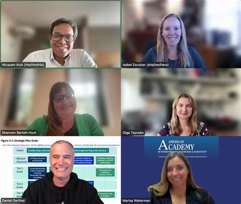 Pfas Webinar Series By Professor Oerther Nirupam Aich Posted On The Topic Linkedin