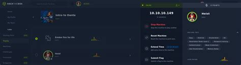 Hackthebox Walkthrough Heist