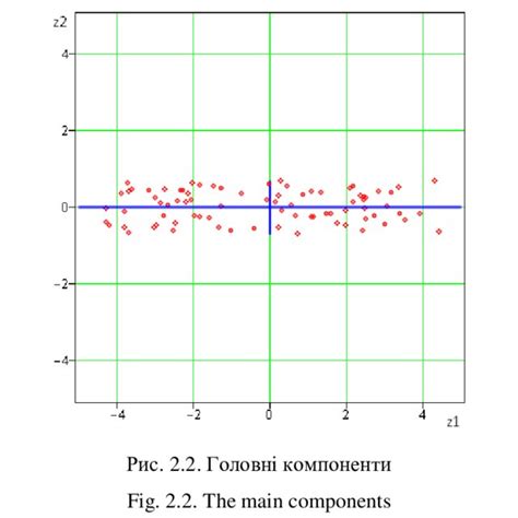1 An Example Of An Input Sample Download Scientific Diagram