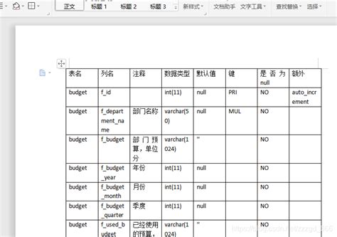 使用navicat将mysql表结构导出表设计文档 navicat 到处表结构说明文档 csdn博客