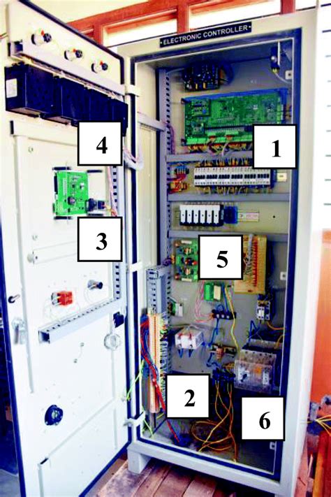 Electronic Controller For T R Set 1 Dspic Microcontroller Unit 2
