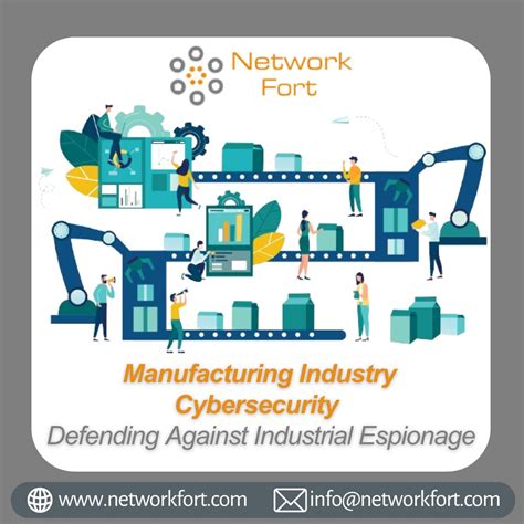 Networkfort Protect Your Manufacturing Assets Ai Driven Cyber Platform Posted On The Topic