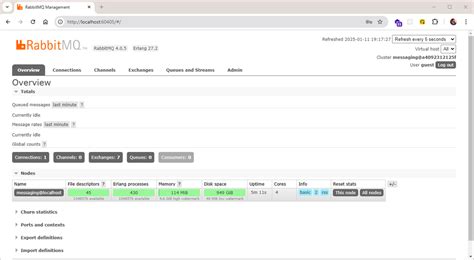 How To Integrate NET Aspire With RabbitMQ Tutexchange