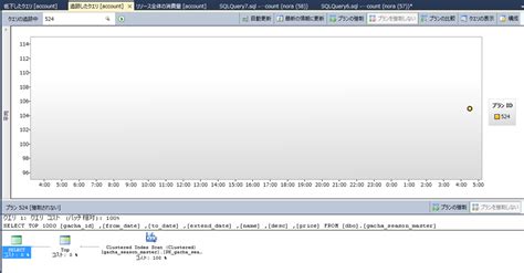 Azure Sql Database Query Storeのプレビュー版が公開 蒼の王座