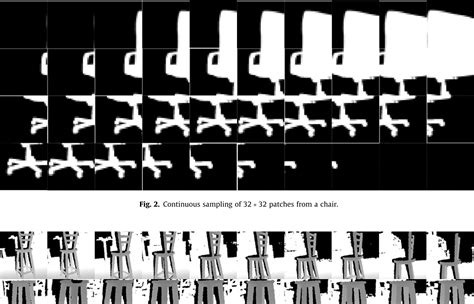 Figure 2 From Recognizing Multi View Objects With Occlusions Using A Deep Architecture