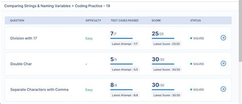 Mani Sai Bathini On Linkedin Ccbp Nxtwave Pythonprogramming