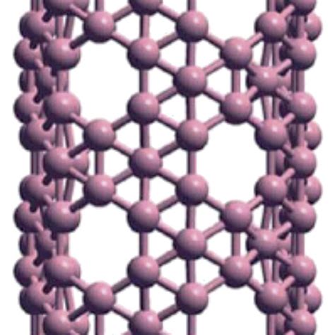 A A 3d Perception Of Boron Triangular Nanotube B A 3d Perception Download Scientific