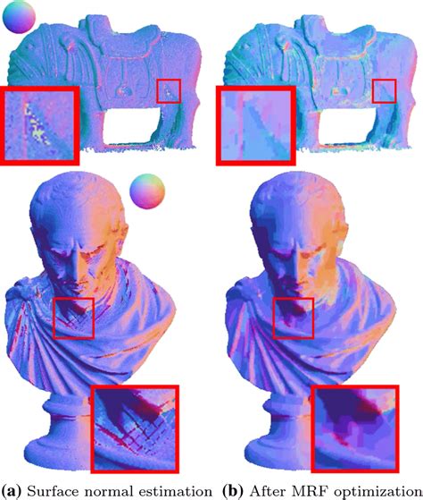 surface normal estimation before and after mrf optimization noisy