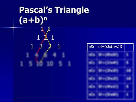 SOLUTION Binomial Distribution Studypool