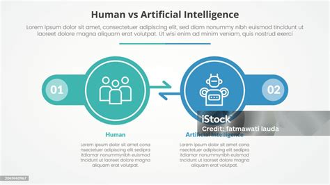 인간 직원 대 Ai 인공 지능 대 비교 큰 원 화살표가 있는 슬라이드 프레젠테이션을 위한 반대 인포그래픽 개념과 플랫 스타일의 반대 방향 인포그래픽에 대한 스톡 벡터 아트