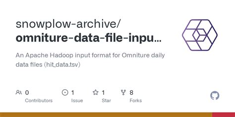 Github Snowplow Archive Omniture Data File Input Format An Apache