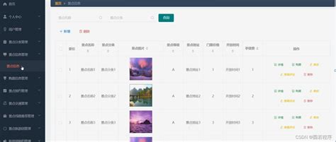 Javaphpnodejspython基于旅游服务平台【2024年毕设】 Csdn博客