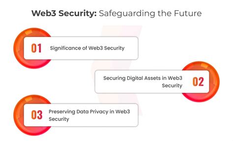web3 security safeguarding assets and data privacy security boulevard