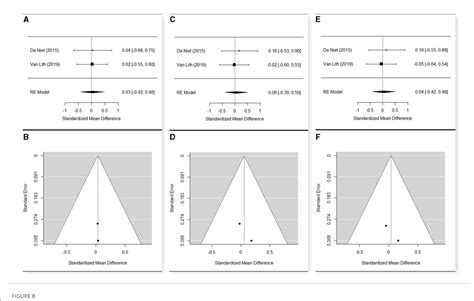 figure 1 from gait analysis patterns and rehabilitative interventions