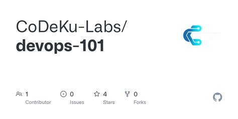 Github Codeku Labsdevops 101
