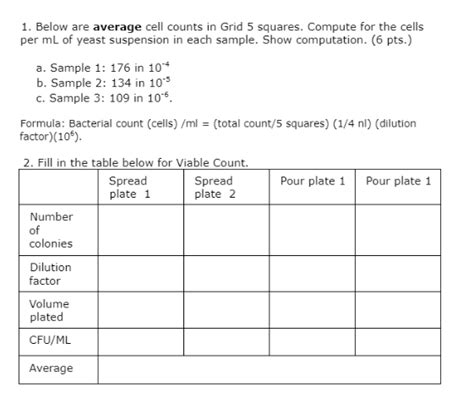 Below Are Average Cell Counts In Grid StudyX