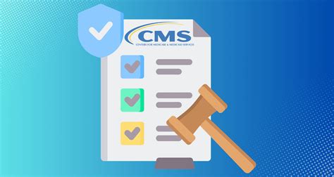 Whats Your Approach To Cms Compliance Requirements