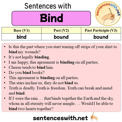Sentences With Bind Past And Past Participle Form Of Bind V1 V2 V3