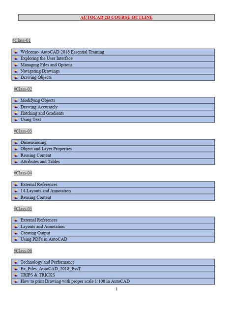 Autocad 2d Course Outline Pdf