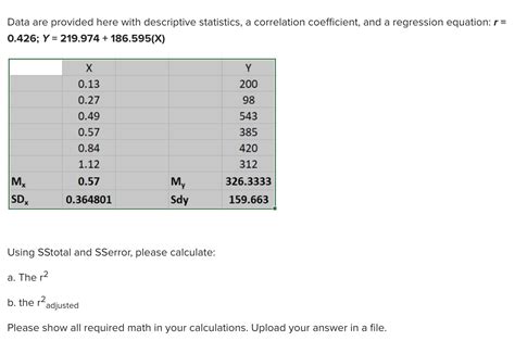 Solved Data Are Provided Here With Descriptive Statistics A Chegg Com