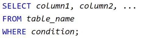 Database Laboratory Select And Display Data From Table Using SQL